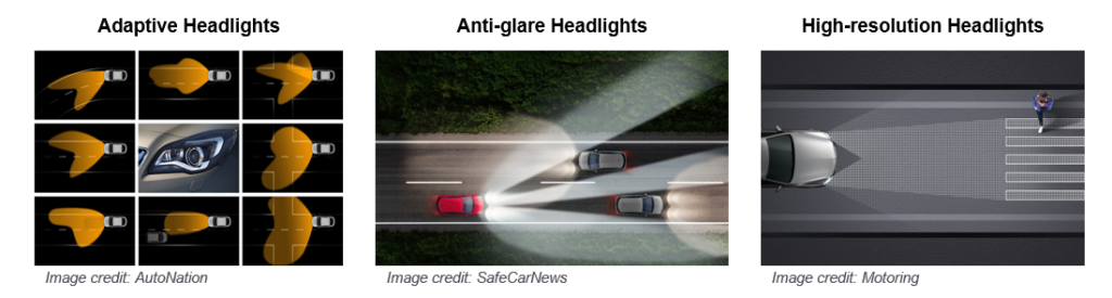 Adaptive Headlamps: Gearing Up For Higher Autonomy - FutureBridge