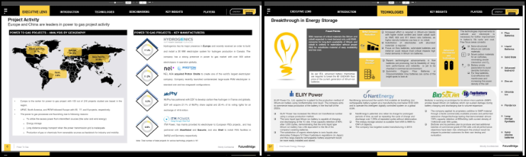 Energy Industry Insider - FutureBridge