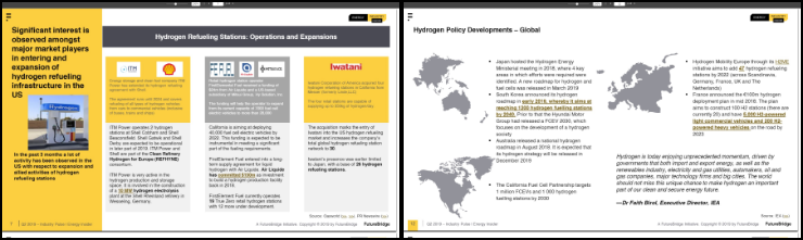 Energy Industry Insider - FutureBridge