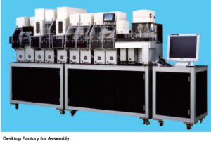 Microfactories – The Next Big Thing in Manufacturing