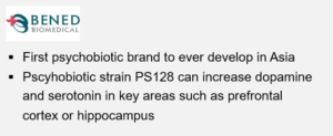 Psychobiotics – Emerging Next-Generation Probiotics for the Wellness of ...