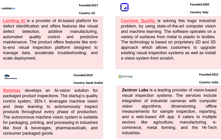 Machine Vision: The future of Quality Control in Manufacturing ...